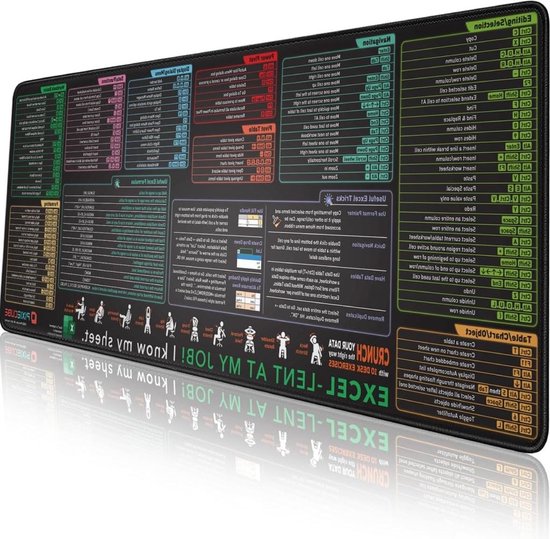 Sneltoetsen Muismat - XL Cheat Sheet Gaming Muismat - PC Office ...