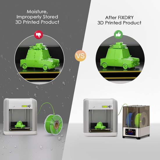 Equivera Filament Droger - Filament Dryer - 3D Printen - Verbeterd de ...