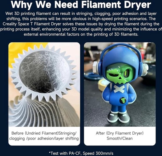 Equivera Filament Droger - Filament Dryer - 3D Printen - Verbeterd de ...