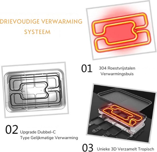 HengBO® Gourmetstel - Gourmetset - Gourmetstel 8 Personen - Raclette ...