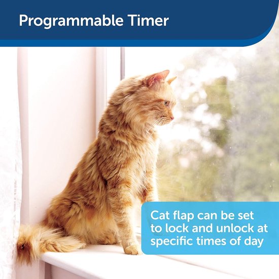 Kattenluik Smart Flap Microchip automatische toegang - kattenklep met ...