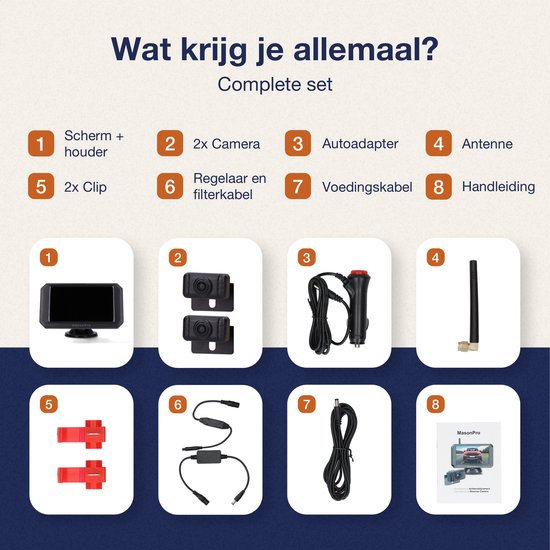 MasonPro Achteruitrijcamera Set met 2 Camera’s - Draadloos ...