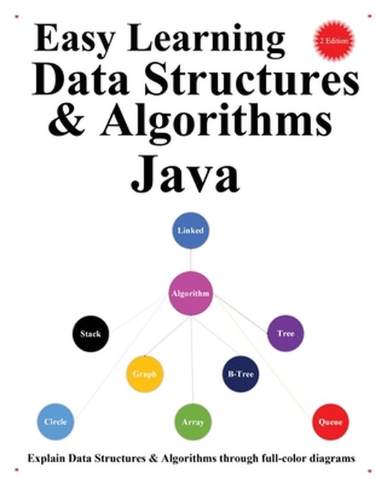 Java Foundation Design Patterns And Data Structures And Algorithms Easy Learning Data Bol 3349