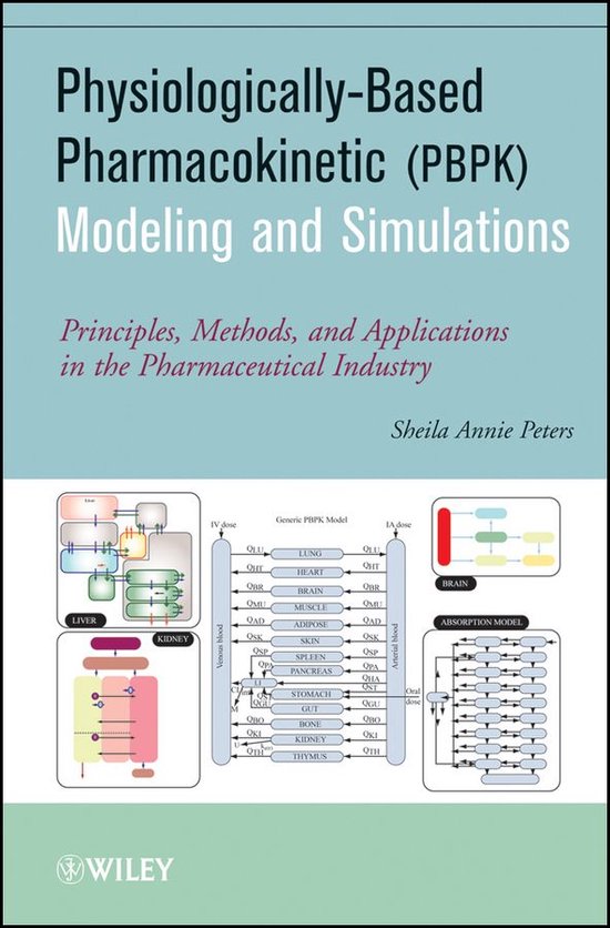 Physiologically-Based Pharmacokinetic (PBPK) Modeling and Simulations ...