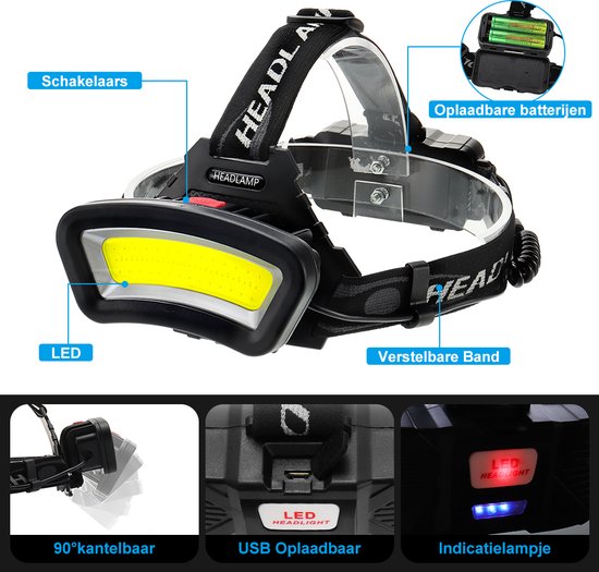 Ultrakrachtige Militaire Hoofdlamp met Brede LED-Lichtbalk - Floodlight ...