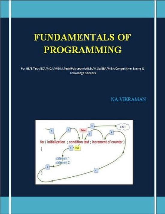 BEMEDIPLOMABSCMSC 147 - FUNDAMENTALS OF PROGRAMMING (ebook), Na ...