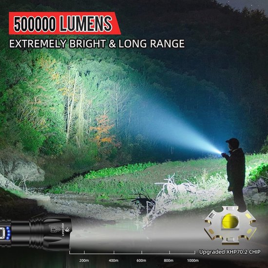 Oplaadbare Led-Zaklamp 500000 Lumen - Extreem Helder, Zoombaar ...