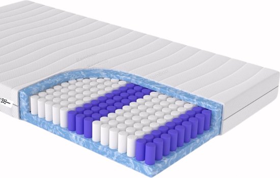Matras Pocketvering Matras 80x200 - 21 cm dik - Koudschuim - Premium ...