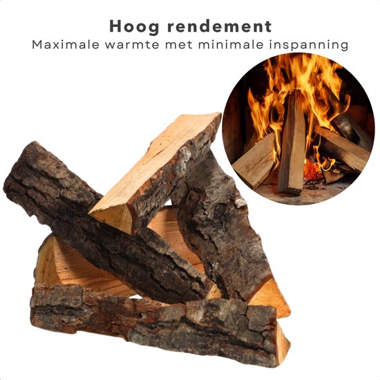 Haardhout - Gedroogd Openhaardhout - Ovengedroogd Elzenhout - 8KG ...