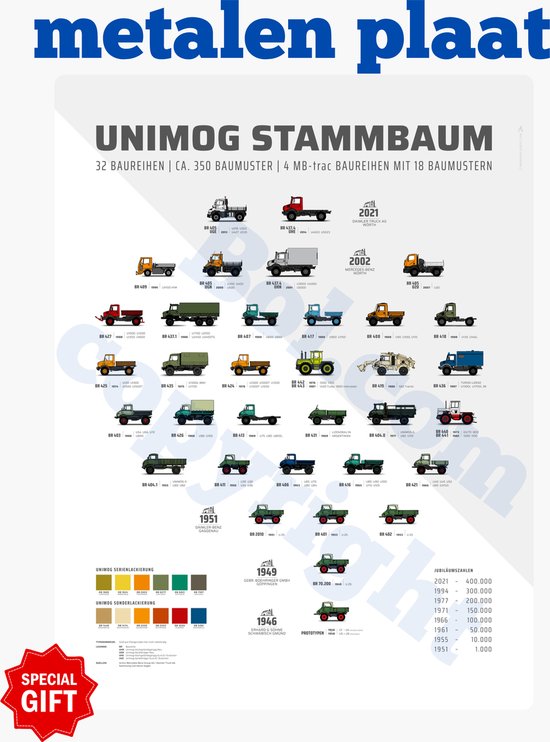 Stamboom plaat Unimog alle modellen metalen plaat | bol