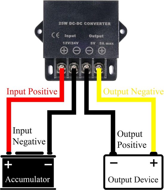DC-DC Converter 12-24V naar 5V - Max. 10A - 50W - Spanningsomvormer ...