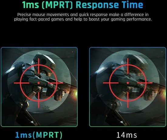 Digitalewarenhuis® gaming monitor - 24 inch 1920 x 1080 - 165 MHz tot ...