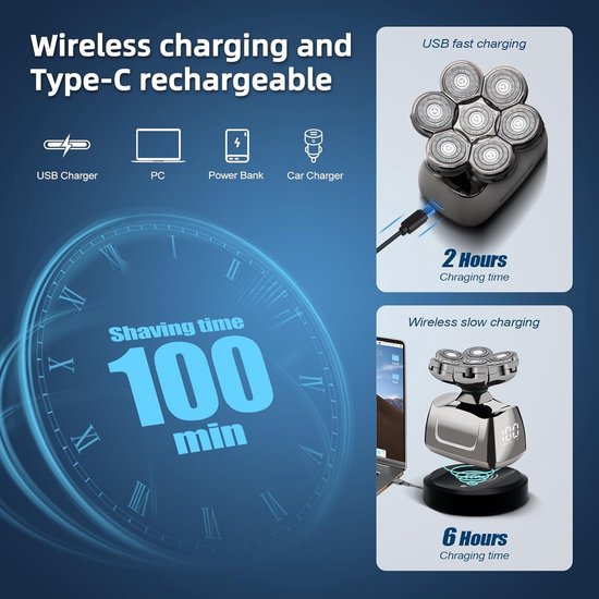 Lexium Skull Shaver - Scheerapparaat Mannen – Trimmer - Tondeuse - Hoofd Kaal Scheren | bol