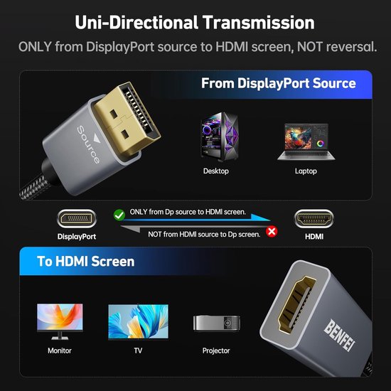 DisplayPort naar HDMI Adapter - Video en Audio Koppeling | bol