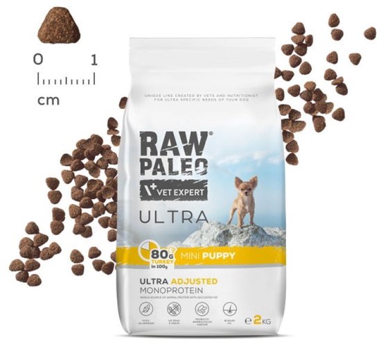 VetExpert Raw Paleo Ultra Indyk Mini Puppy - Puppyvoer - Graatvrij ...