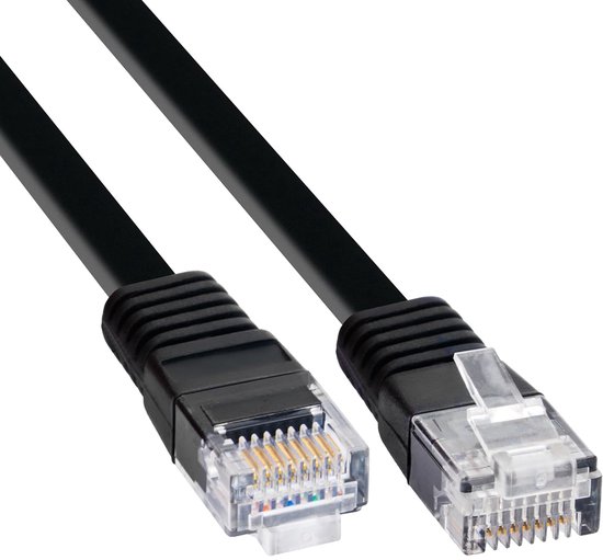 Router Lan Kabel
