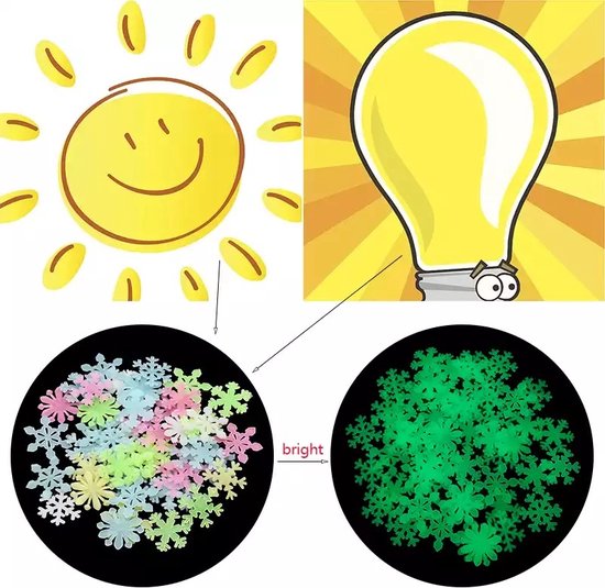 Raam stickers | Muur stickers | Kerst decoratie | Glow in the dark ...