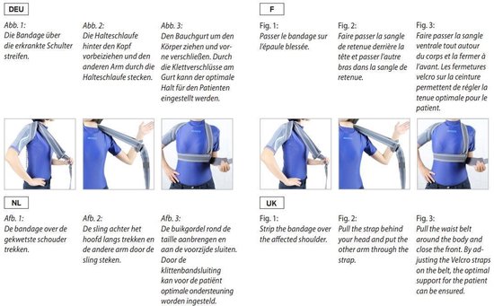 Schapfix OMO Schouderbandage | bol.com