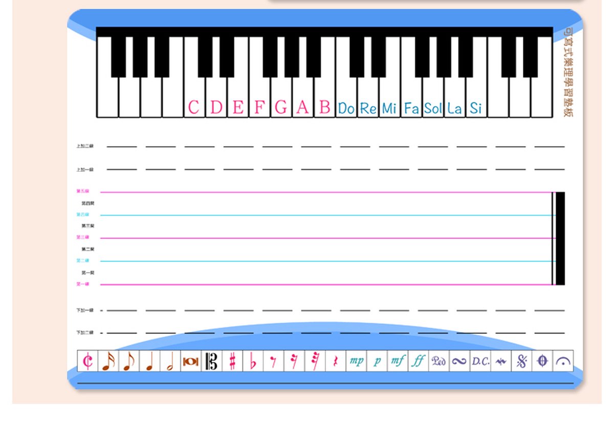 Muziekliniatuur Notenbalk - 5 Lijnen Blad A4- PVC | bol