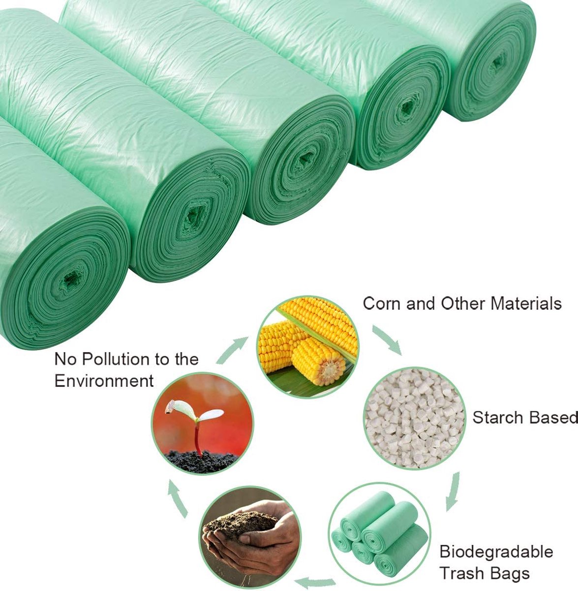 150 Sacs Biodéchets 25L, Sacs Poubelles Biodégradables, Sacs Poubelles ...