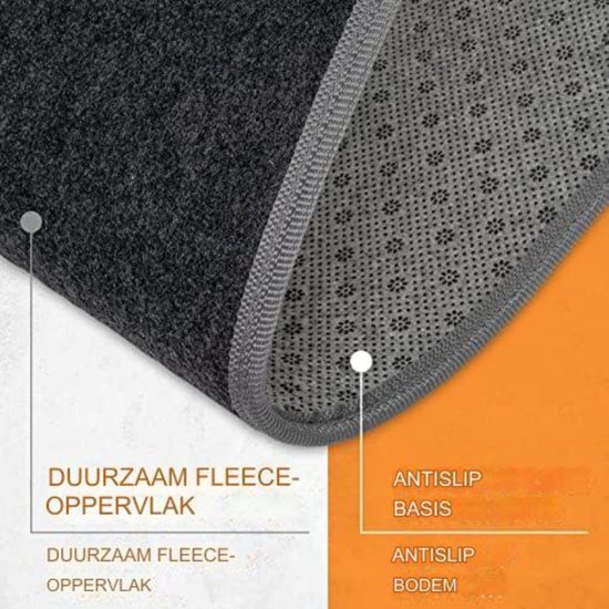 Warmte Mat - Warme Voeten Mat - Warmtemat Voeten - Vloerkleed ...