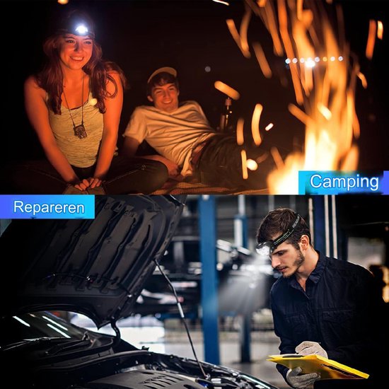 Hoofdlamp Rood Licht - Militaire Hoofdlamp | bol