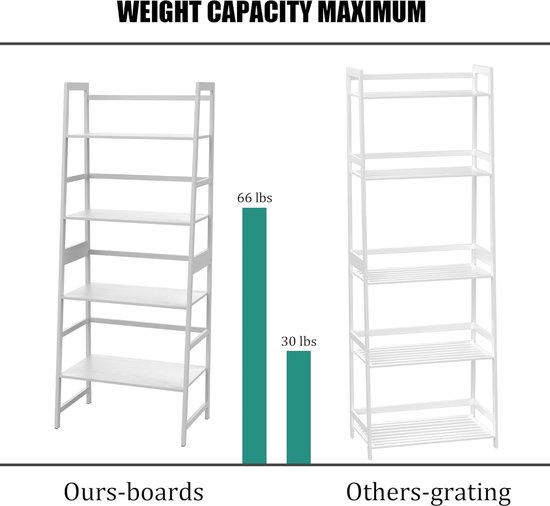 Boekenkast - modern wall decoration, bookcase | bol