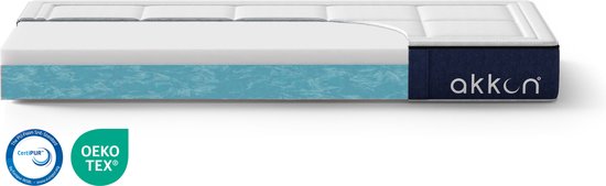 Akkon® NASA Traagschuim Matras 120x180 - 25 cm dik | Traagschuim met ...