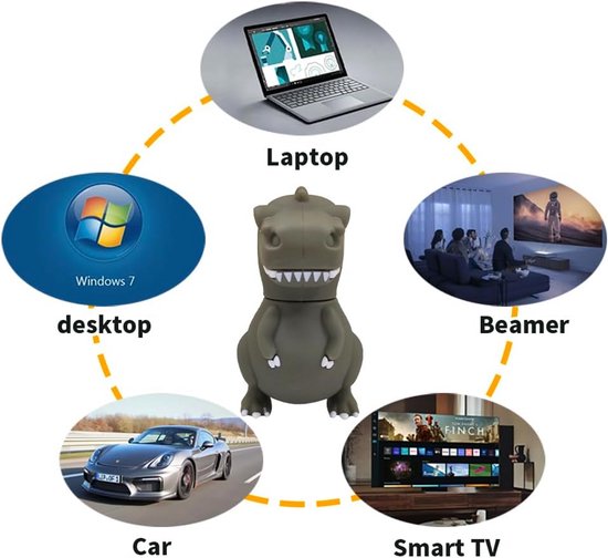 USB Stick 64GB in Bierglas Ontwerp - Geheugenstick voor Dataopslag | bol