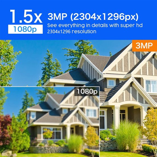 Draadloos 5MP Bewakingscamerasysteem met 8 Kanaals NVR en 4 WiFi Bullet ...