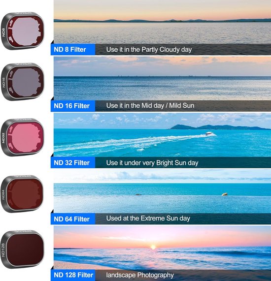 Dji Mini 4 Pro ND & Polarisatiefilter Set - 6 Stuks - Compatibel met ...