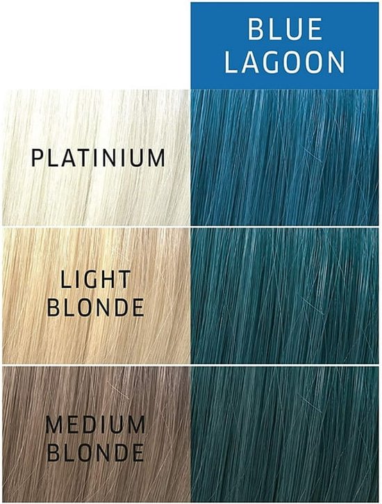 Wella Color Charm Paints - Blue Lagoon - Coloration semi- Permanent ...