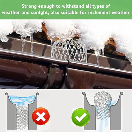 Rain Gutter Filter - 6 Stuks Aluminium Gutter Grid - Uitschuifbare Anti Leaf Gutter... | bol