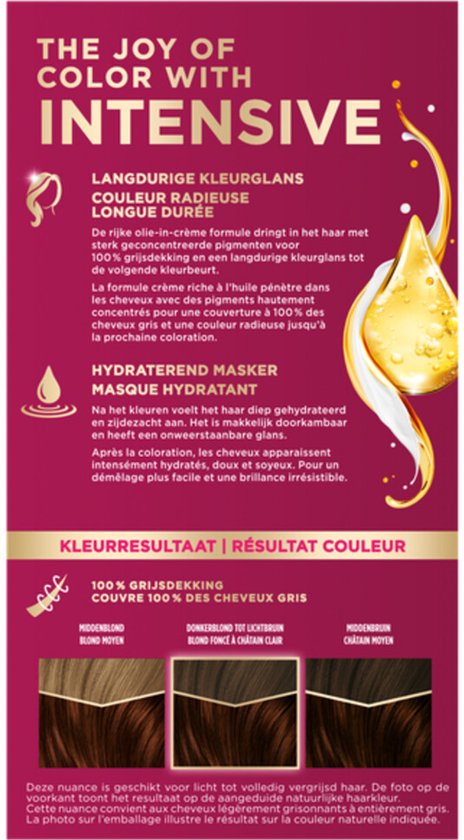 Schwarzkopf Poly Palette Haarverf - Kastanje Middenbruin - 100% ...