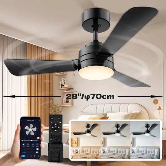 Nivard Plafondventilator - Met Verlichting - Plafond Ventilator - Met ...