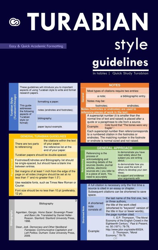 Formatting in Tables 7 - Turabian Style Guidelines in Tables (Quick ...
