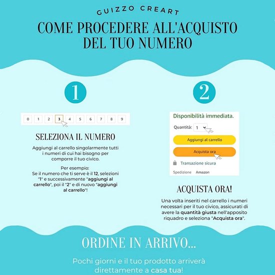 Gepersonaliseerd Huisnummer Letter met Montage - RVS Buitenbord | bol