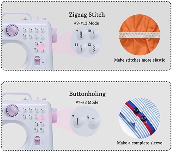 Draagbare Naaimachine Set voor Beginners - Elektrisch en Compact voor ...