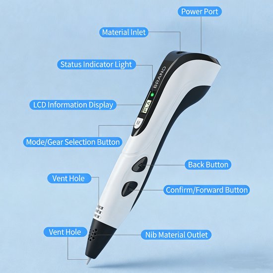 3D-pennen -met LCD-scherm -USB- 3kleuren x 3Mfilament -3D Pen Scribbler ...