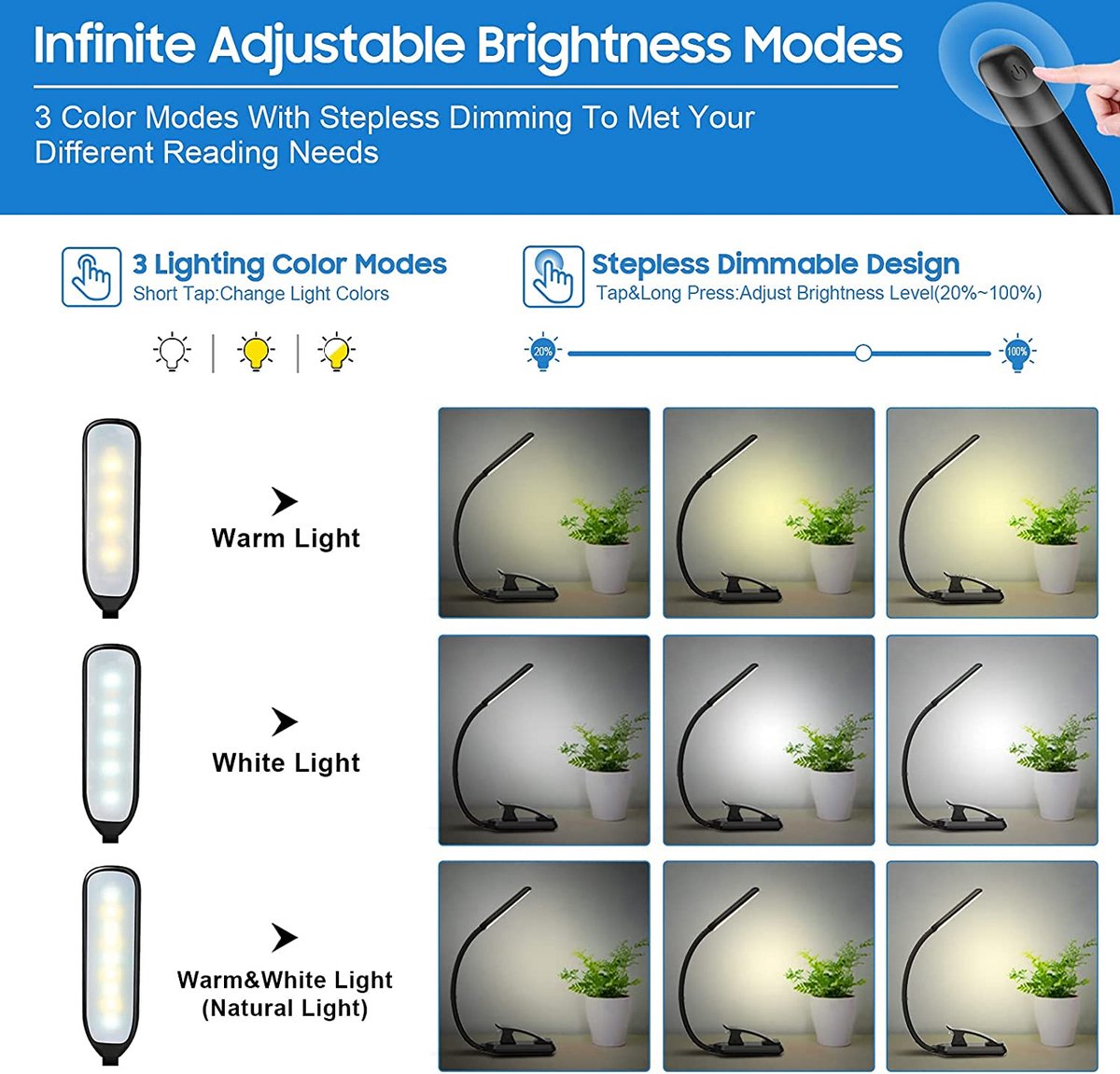Tikkens LED Leeslampje voor Boek - Leeslamp Bed - Boeklamp USB ...