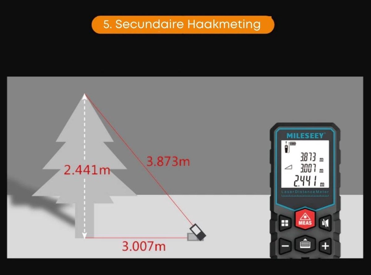 Mileseey Mini Laser Afstand Meter | 80m | Afstandsmeter | Afstandsmeter ...
