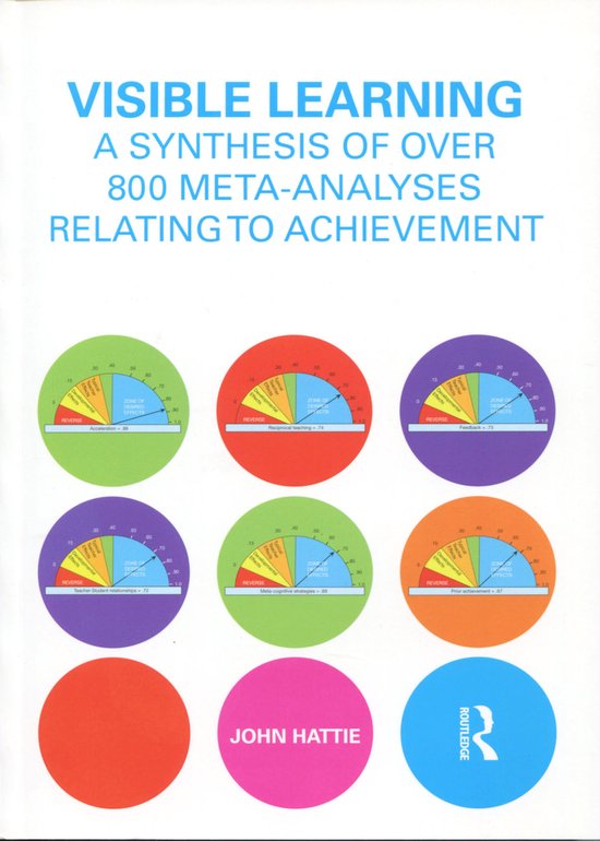 Visible Learning | 9780415476188 | John Hattie | Boeken | bol