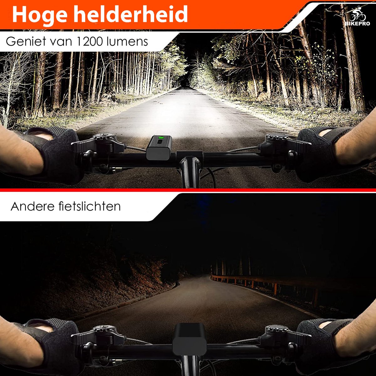 LED Fietsverlichting Set - Voorlicht en Achterlicht - USB Oplaadbaar ...