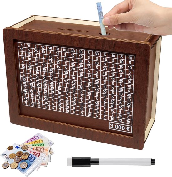 Spaarpot volwassenen - Spaarpot - Spaarpotten - Sparen met een doel ...