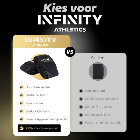 INFINITY ATHLETICS Wrist Wraps - Fitness, CrossFit & Powerliften ...