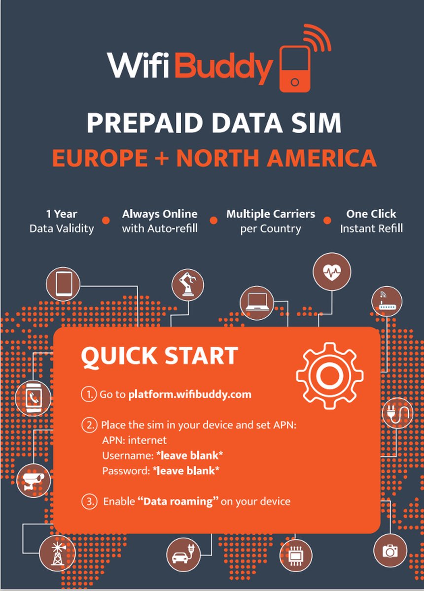 Wifi Buddy simkaart prepaid met 2GB internet data - EU - data 1 jaar ...