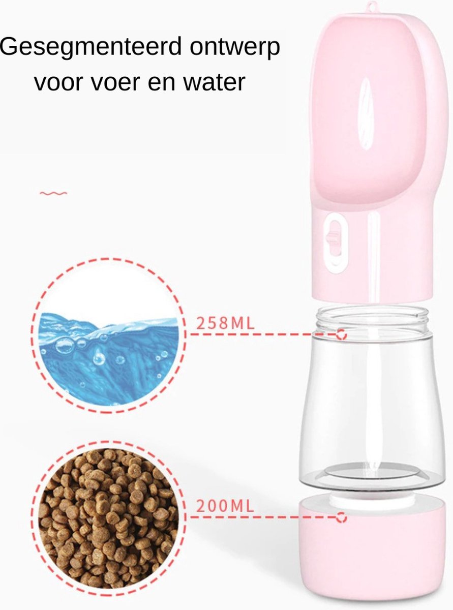 Hoopet® Waterfles - 2 in 1 Draagbare Voer en Waterfles voor Honden en ...