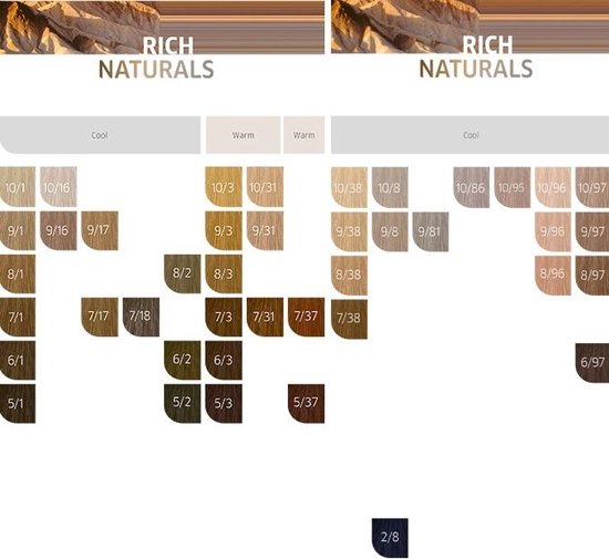 Wella Koleston Perfect ME+ Rich Naturals 60ml | bol