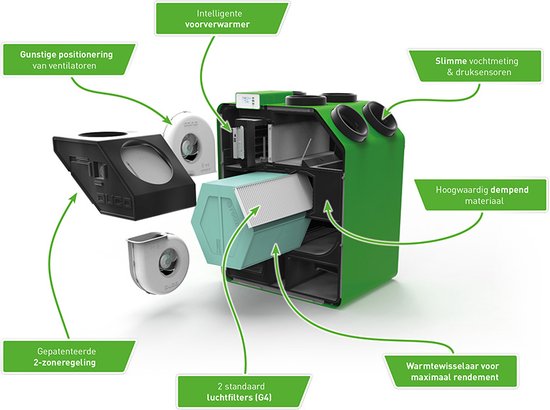 Duco DucoBox Energy WTW apparaat eengezinswoning, 325, 1ZH, rechts ... Duco DucoBox Energy WTW apparaat eengezinswoning, 325, 1ZH, rechts ...