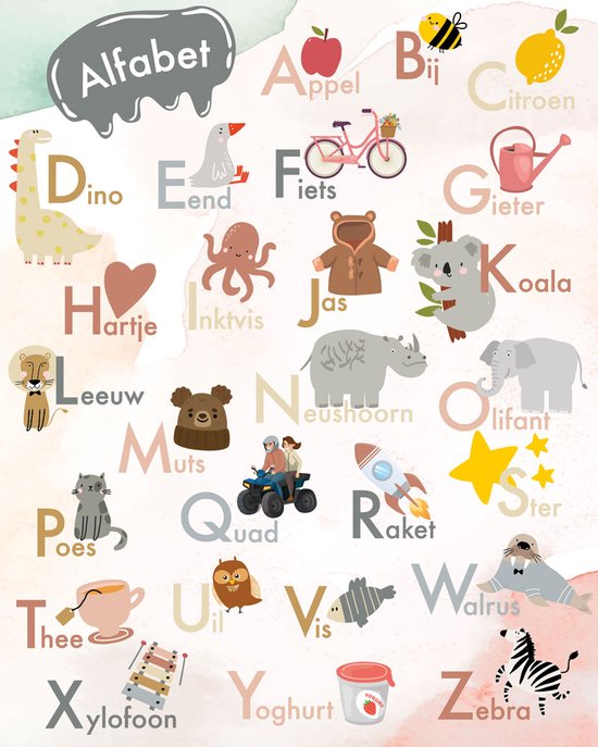 Ik Leer Het Alfabet Art Print | Poster | bol